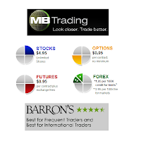 Engineer's Perspective: Advantages and Disadvantages of MB Trading