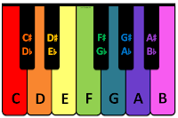 MyMusicalMagic: Stumpf Fiddles and Stomp Sticks