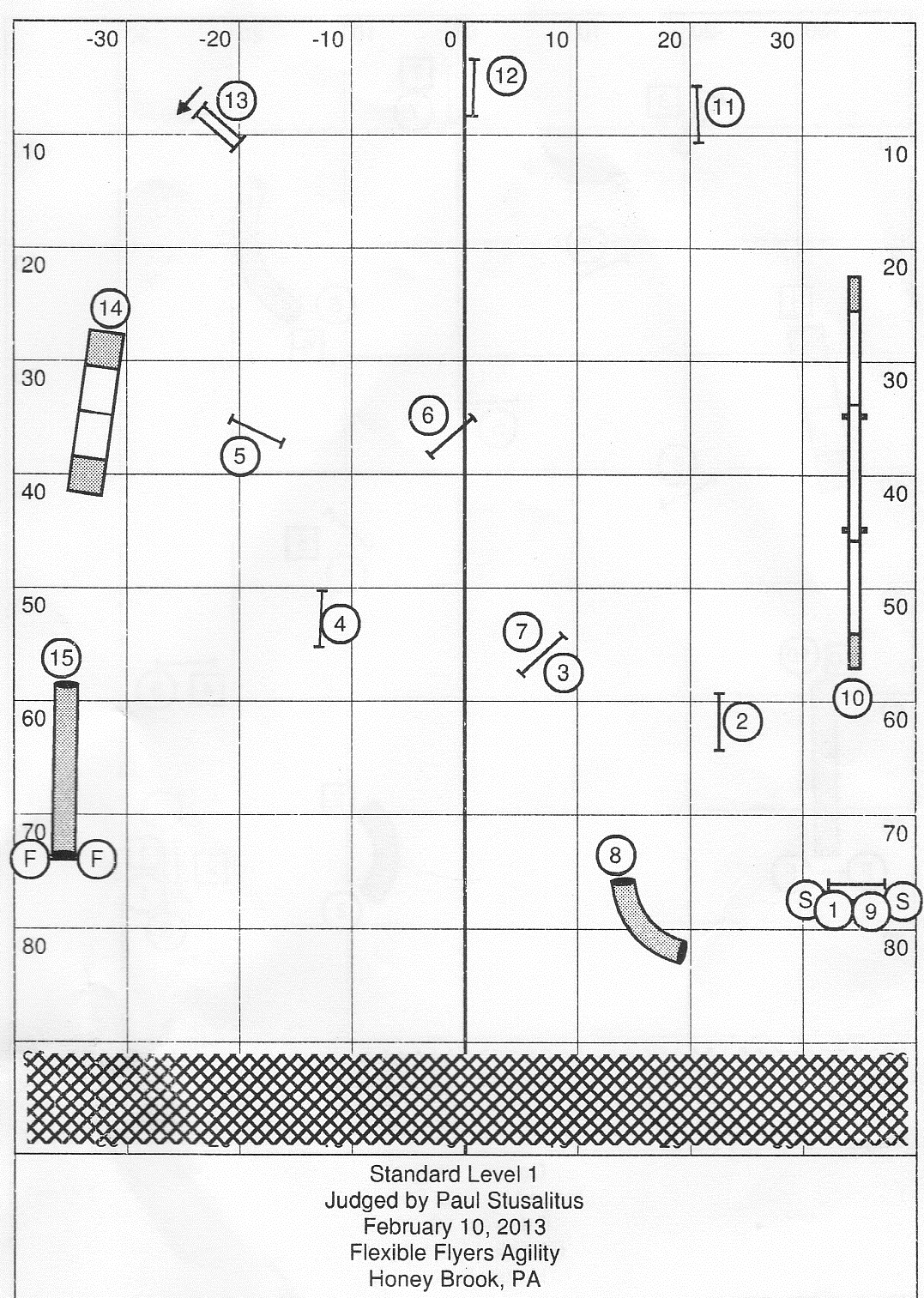 Dogbird Daily: CPE Agility Trial (Flexible Flyers)
