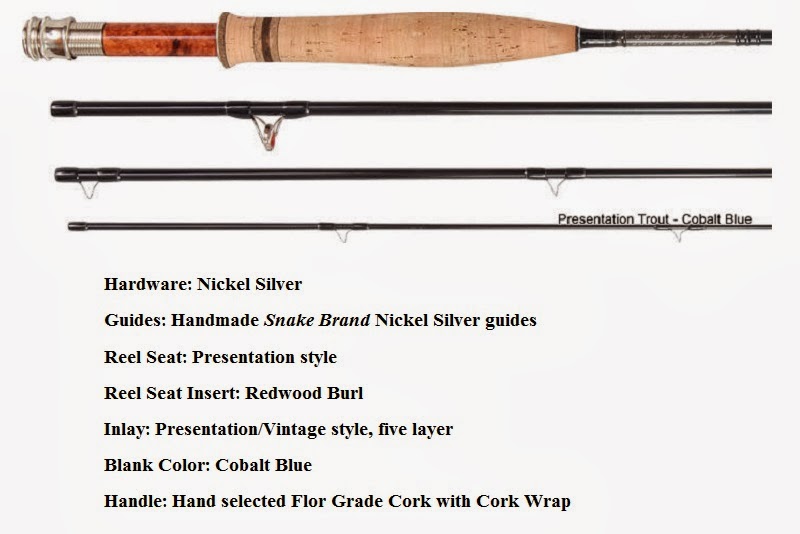 Gorge Fly Shop Blog: C.F. Burkheimer Fly Rods. Build your custom rod in ...