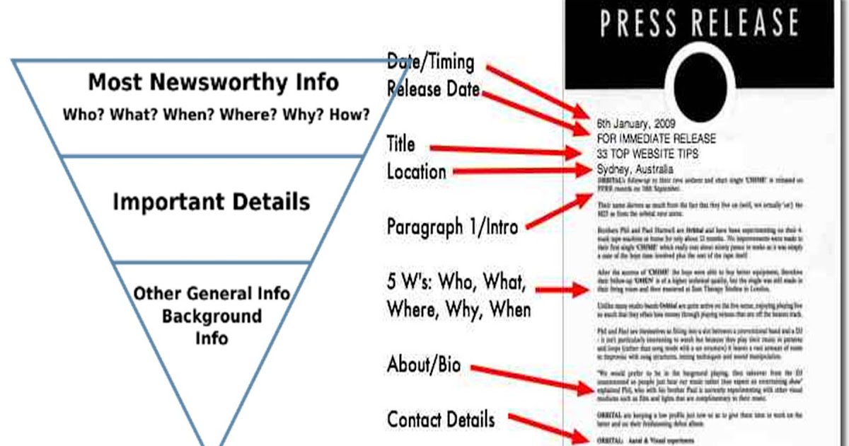 22 Contoh Naskah Konferensi Pers