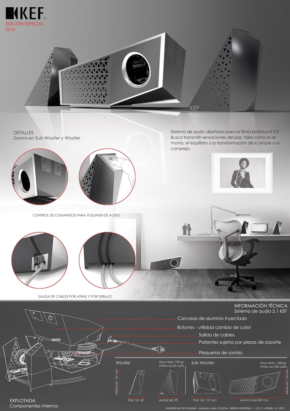 [diseño industrial UP industrial design]: DESTACADO