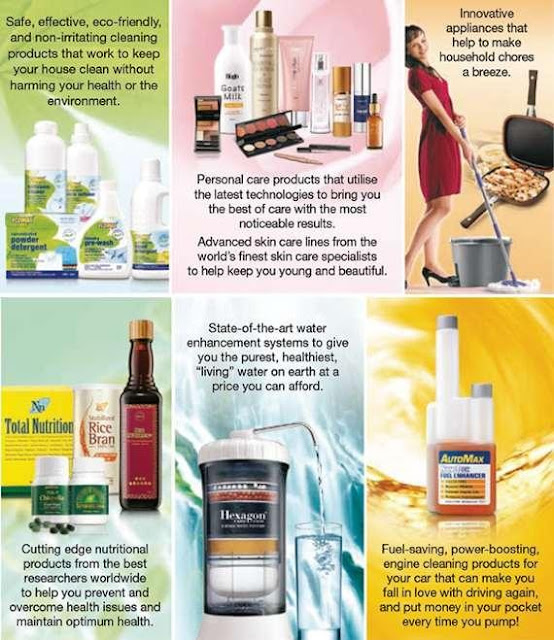 Cosway Pharmacy: eCosway’s Success Formula