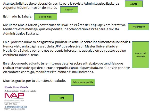COLE Y LENGUA: LA CARTA Y EL CORREO ELECTRÓNICO