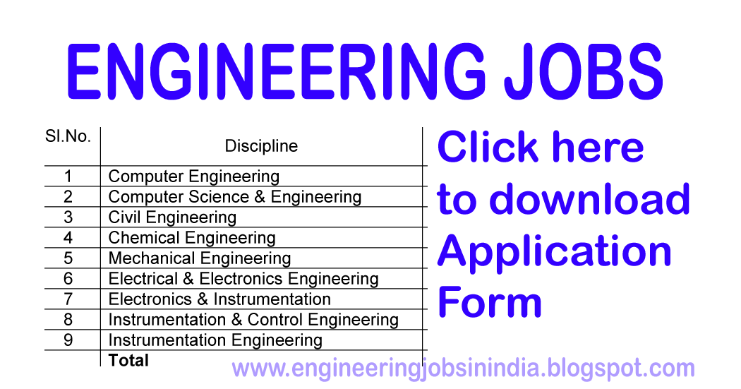 ENGINEERING JOBS: Civil, Chemical, Mechanical, Electrical & Electronics ...