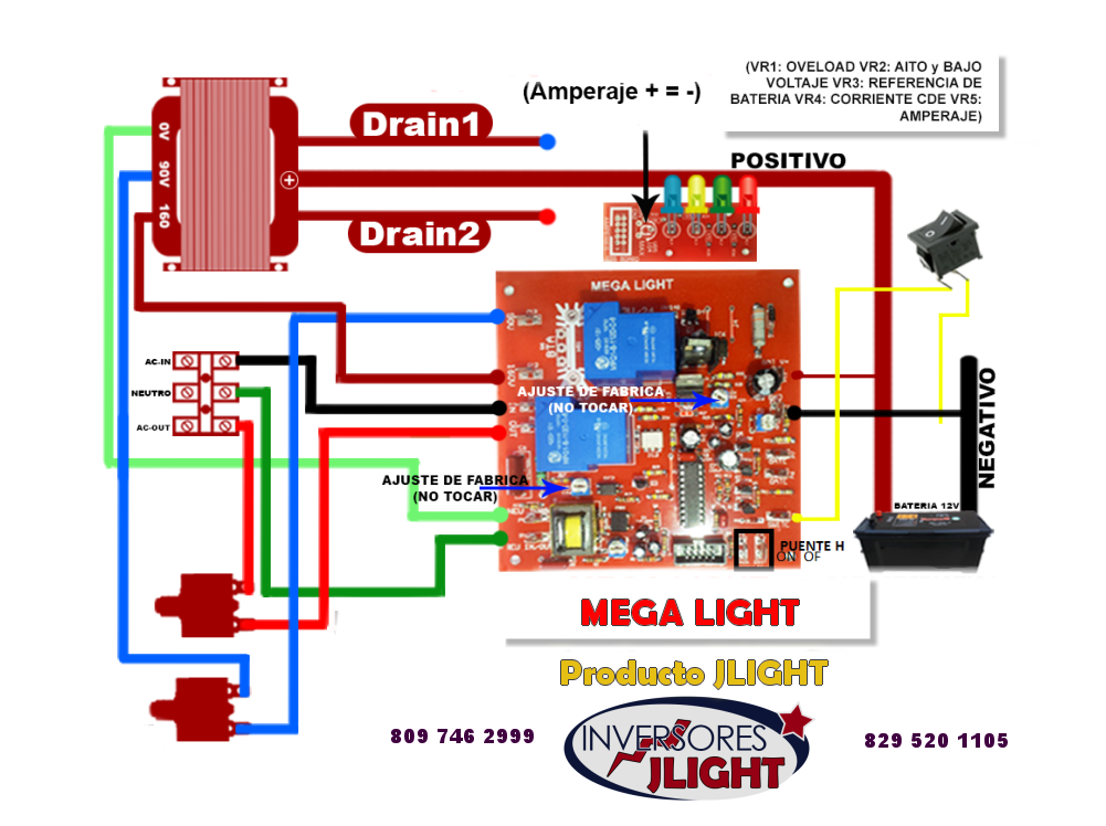 Electrónica JLIGHT: Tarjetas MEGA LIGHT