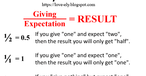 Sincerity mathematical formula.