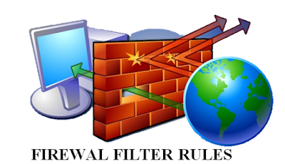 MEMAHAMI FIREWALL (Filter Ruler & NAT) - Blog Mas Ajef