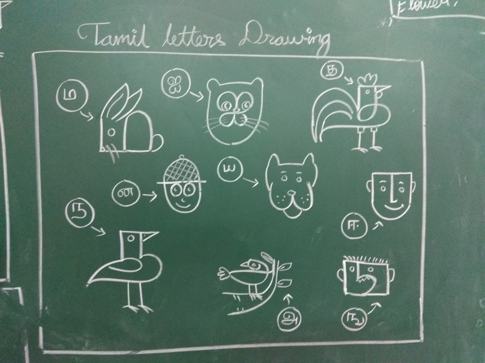Tamil letters drawing