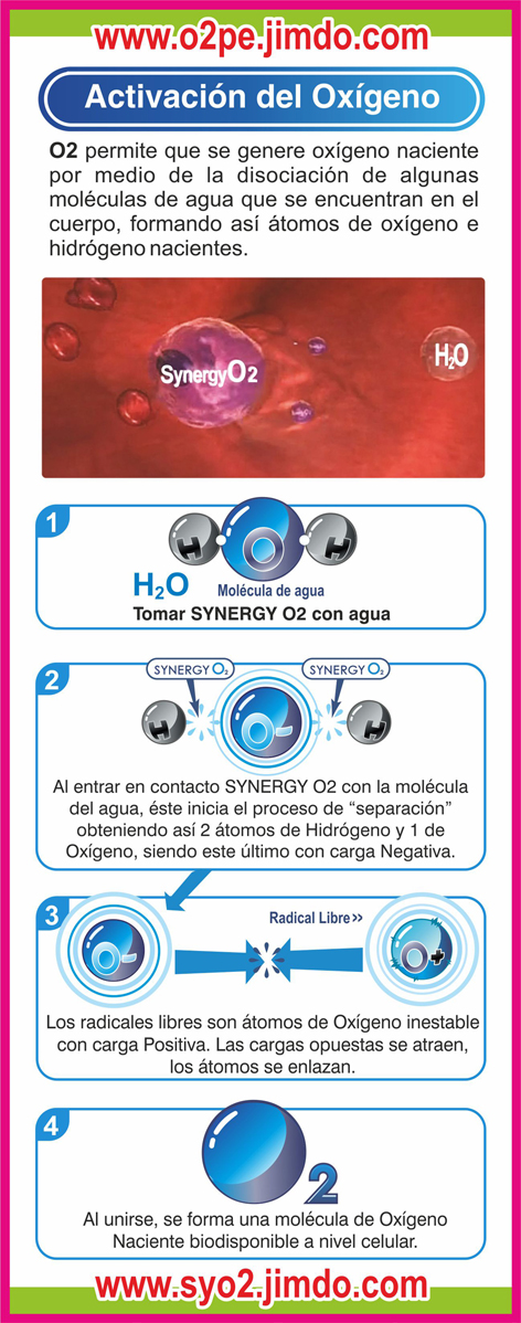 SYNERGY O2: SYNERGYO2 OXIGENO LIQUIDO