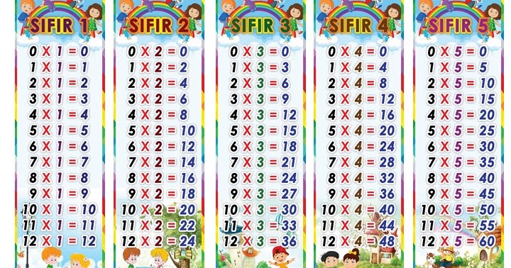 Asral@AwahPrinting: SIFIR 1 HINGGA 9