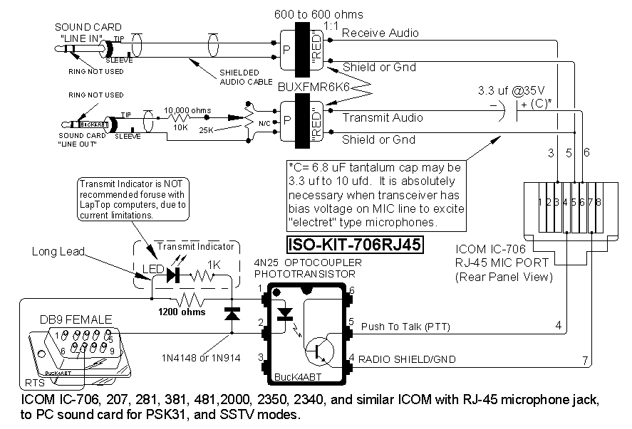 QRP Station @ E22RBV/KK6IPZ: รวมวงจรชุด Interface Digital Mode ของวิทยุ ...