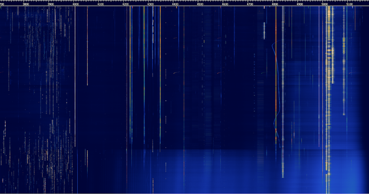 Cool things to do with SDR: Long-Term Waterfall on SDRplay