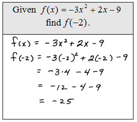 OpenAlgebra.com: Free Algebra Study Guide & Video Tutorials: Chapter 5 ...