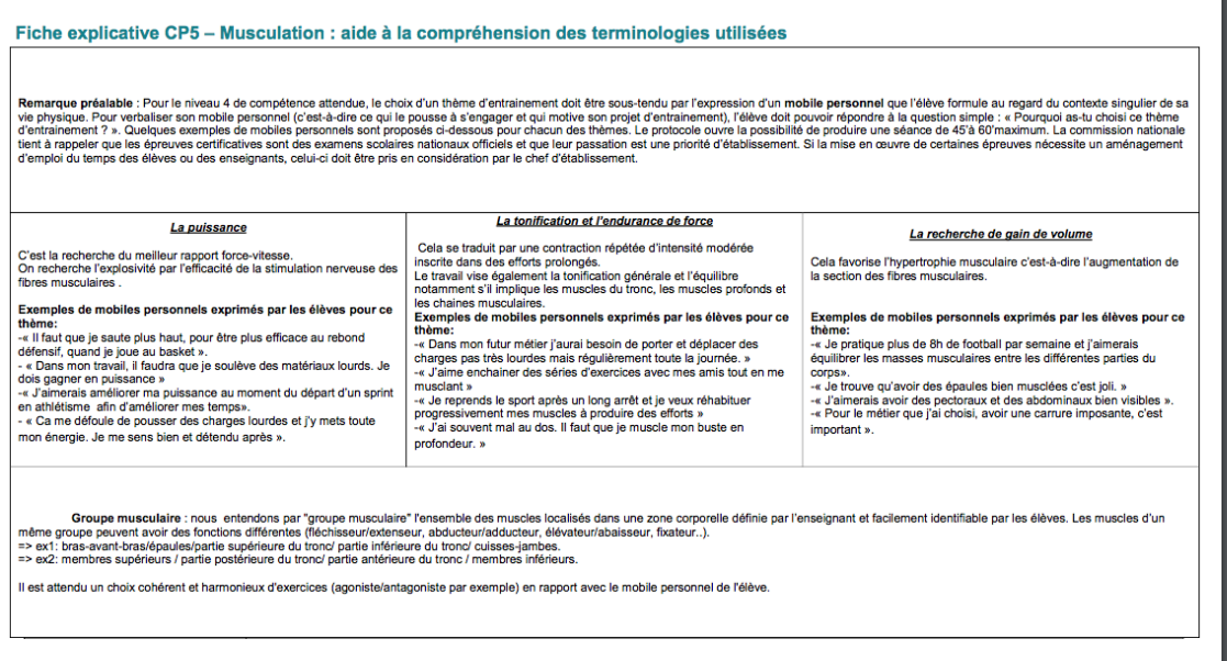 EPS au lycée Rimbaud d'Istres: Modalités et dossier Evaluation Musculation Terminale.