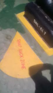 MARKING ROAD LINE, SNAP BACK ZONE, PANAMA HOLD, BOLLARD