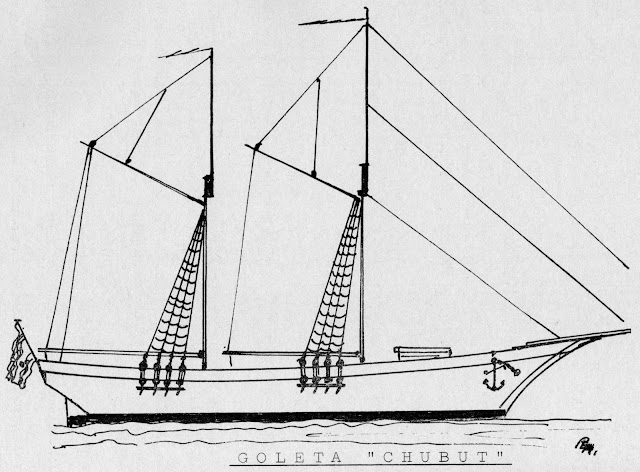 La goleta Chubut