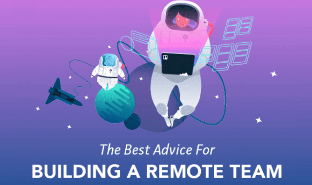 The Best Advice For Building a Remote Team From A To Z #Infographic ...