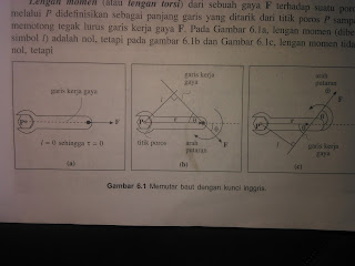 Pengertian dan Rumus Torsi dalam Fisika | Pelita Ilmu