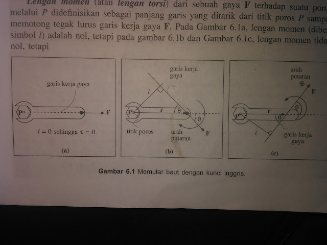 Pengertian dan Rumus Torsi dalam Fisika