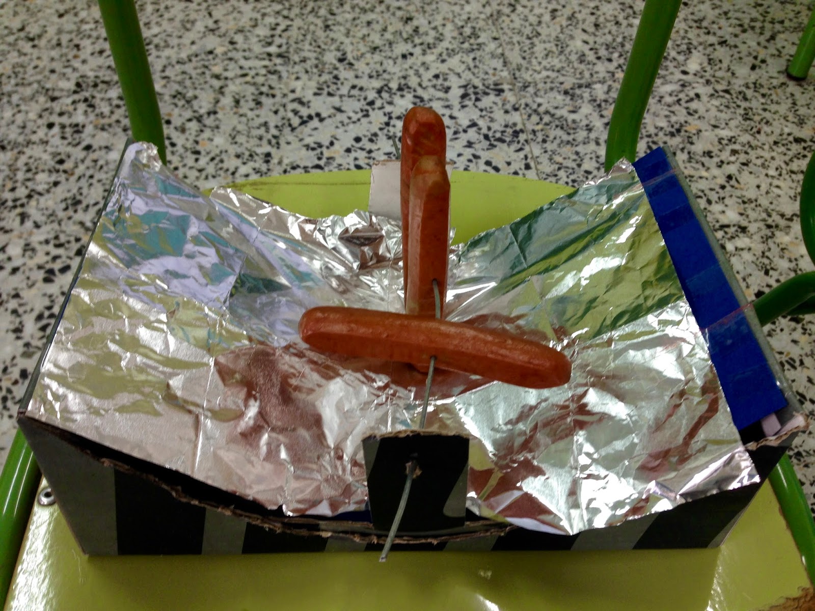 LA CLASE DE LUCÍA: EXPERIMENTO: APROVECHAMOS LA ENERGÍA SOLAR