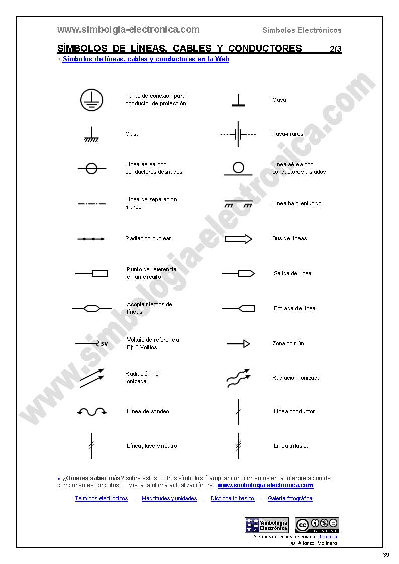Símbolos Eléctricos y Electrónicos: Símbolos de líneas eléctricas ...