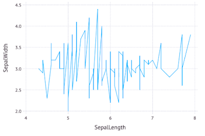 Maxkit: julia Data Visulization