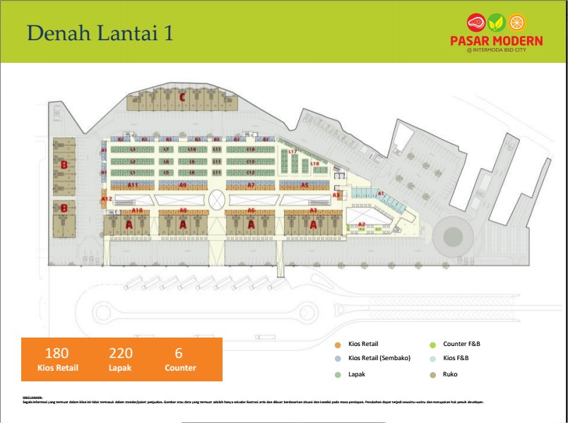 Kios Pasar Modern Intermoda BSD City mulai 500 Juta | Properti Baru ...