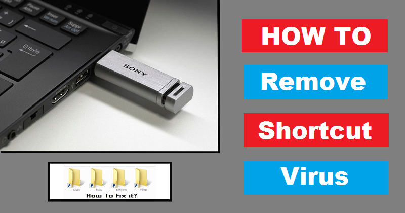 How to Remove Shortcut Virus Permanently From PC, USB, Pendrive - JLFB ...