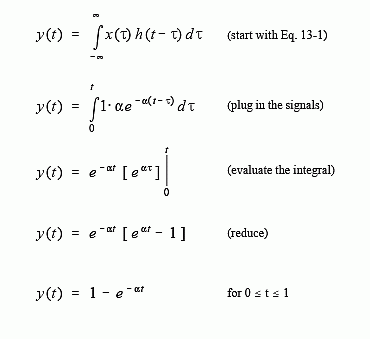 Idaho Engineering: Rick F Guyon - Differential Equations - Convolution ...