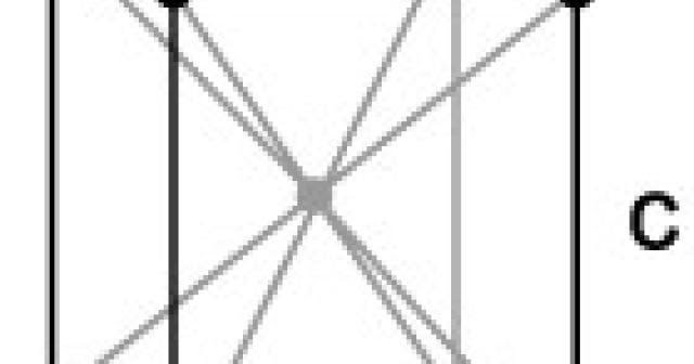 Ab initio Calculations Using Wien2k Code