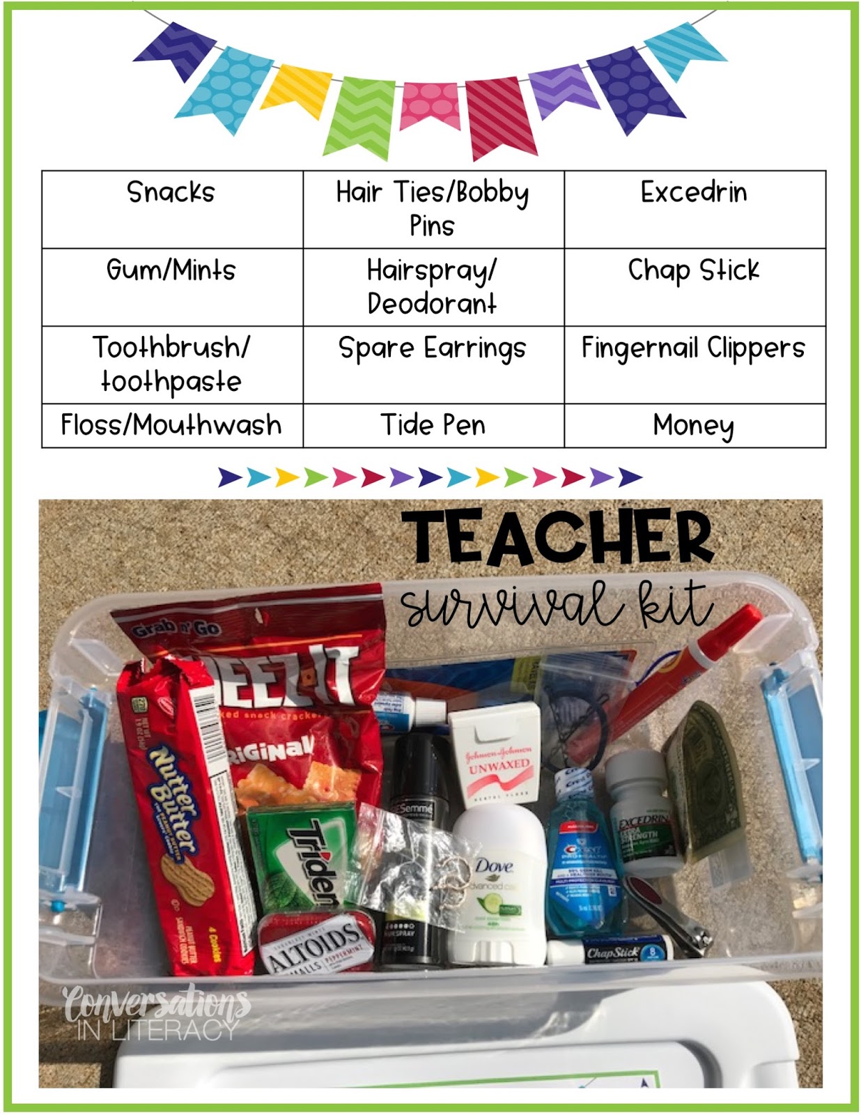 Back To School Teacher Survival Kit Conversations In Literacy back-to-school-teacher-survival-kit-conversations-in-literacy