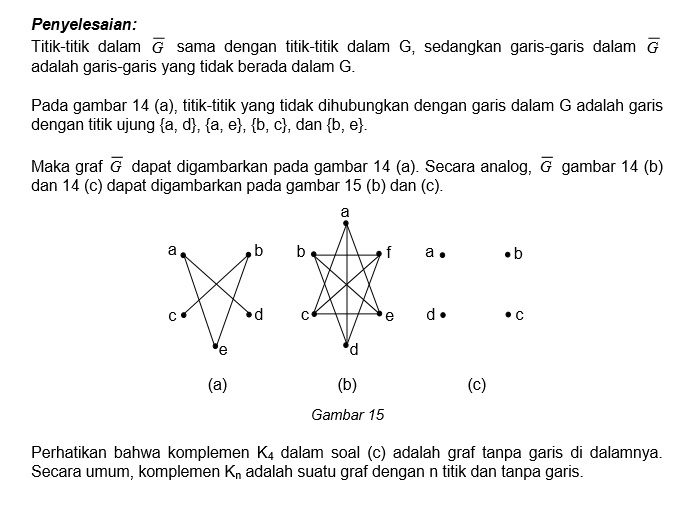 Teori Graf ~ Teori Graf