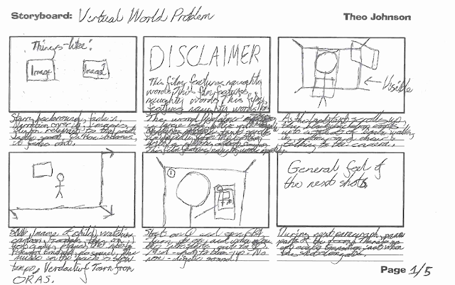 The Dunkle of All Media Coursework Blogs - Theo Johnson: Storyboard Images