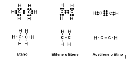 Prof. Andrea Mazzavillani: Strutture di Lewis