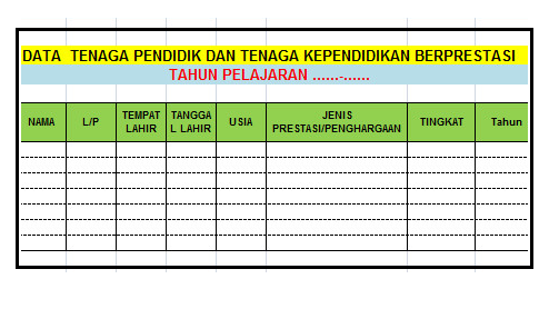 Modul Data Guru - Peran Sekolah