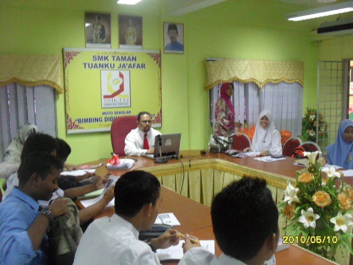 Nostalgia | Additional Mathematics SMKTTJ