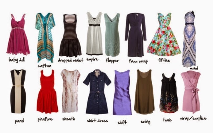 Rachel´s Fashion Room: Tipos de vestidos | Types of dresses