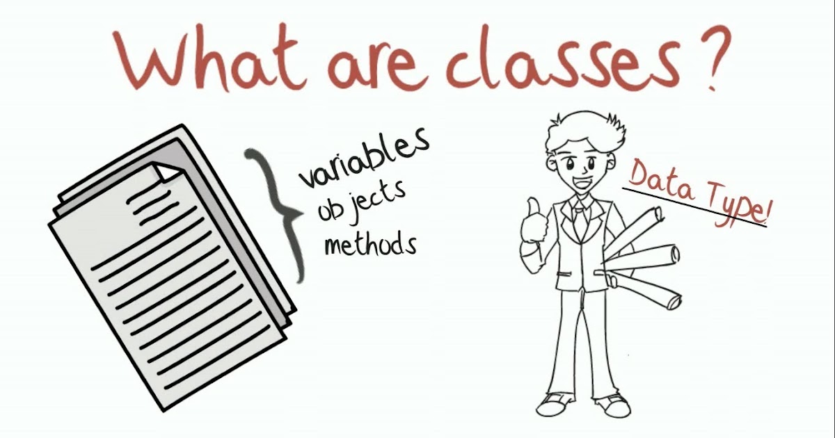 Pengenalan Class Object Dan Method Pada Pemrograman Java Opo ~ Anything And Everything For