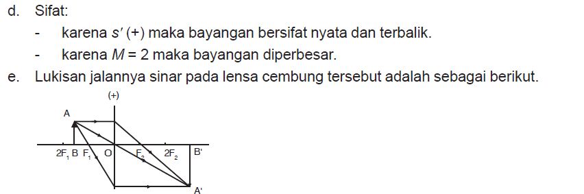 Rumus Lensa Cembung dan Contoh Soal Lensa Cembung | GuruIPA