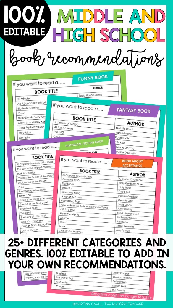 Book Recommendation Lists by Genre and Categories for Middle School and ...