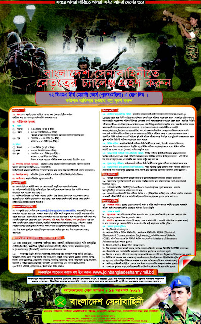 My Zone: Job Circular (Army)