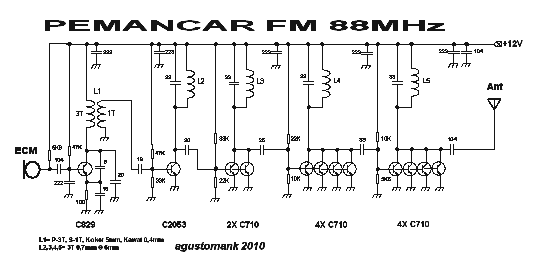 Tip Membuat Pemancar 80 Meter & FM | * S . S . E