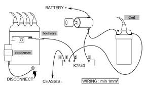 Mechanical Engineering: Lab Manual for Automobile Engineering