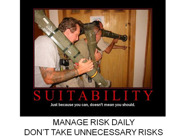 Archimedes Lever: Making a huge change with minimal force: Part 3 ...