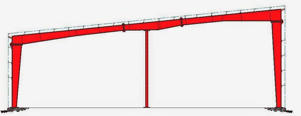 MYSUMMARY: STANDAR SISTEM BANGUNAN