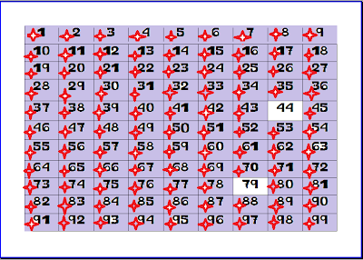 Ecobrisa Manualidades: Números para sorteo (CERRADO)