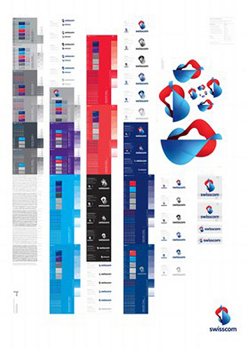 History of All Logos: All Swisscom Logos