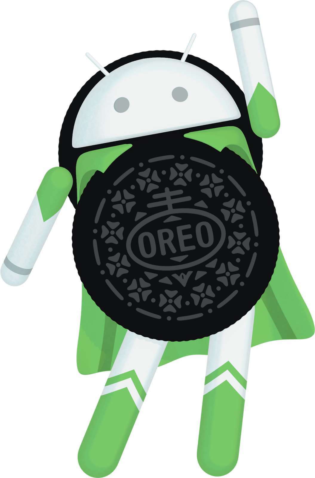 Android Oreo