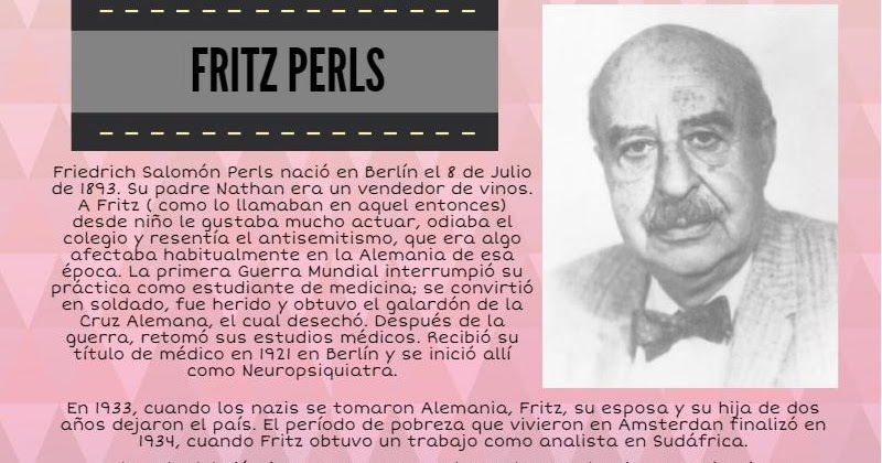 Escuelas de la psicología 2: Fritz Perls